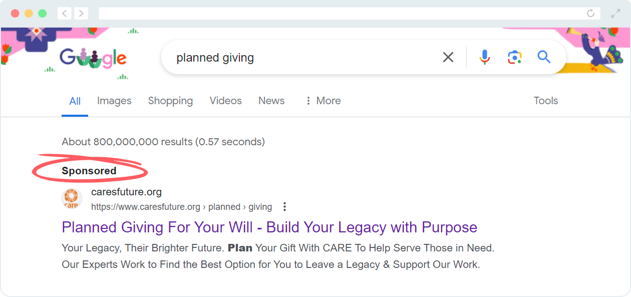 How to start a planned giving program: Step-by-step guide | Blog | Resources | FreeWill